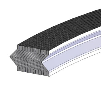 Klinger - T T Engineering
